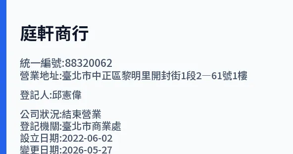庭軒商行的照片-統編 88320062(臺北市) 公司登記資料與營業項目詳細圖表