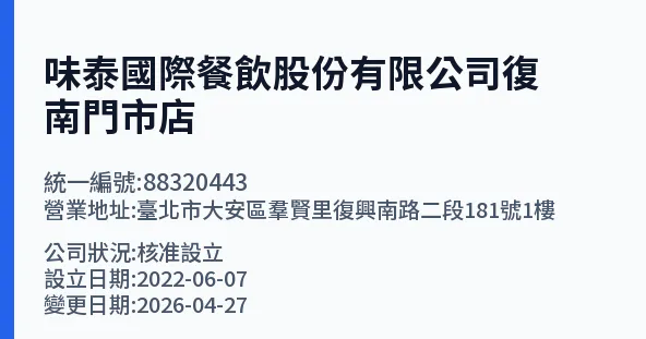 味泰國際餐飲股份有限公司復南門市店的照片-統編 88320443(臺北市) 公司登記資料與營業項目詳細圖表