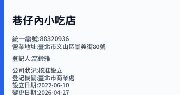巷仔內小吃店的照片-統編 88320936(臺北市) 公司登記資料與營業項目詳細圖表