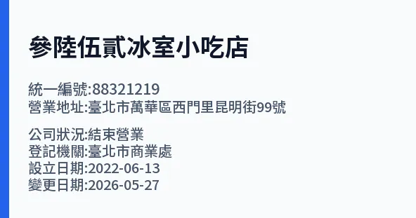 參陸伍貳冰室小吃店的照片-統編 88321219(臺北市) 公司登記資料與營業項目詳細圖表