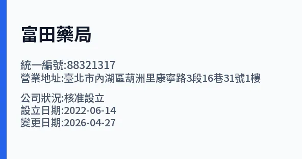 富田藥局的照片-統編 88321317(臺北市) 公司登記資料與營業項目詳細圖表