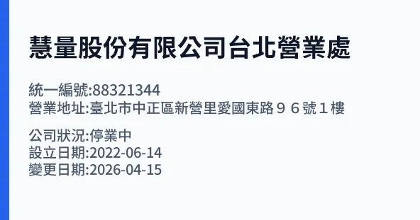 慧量股份有限公司台北營業處的照片-統編 88321344(臺北市) 公司登記資料與營業項目詳細圖表