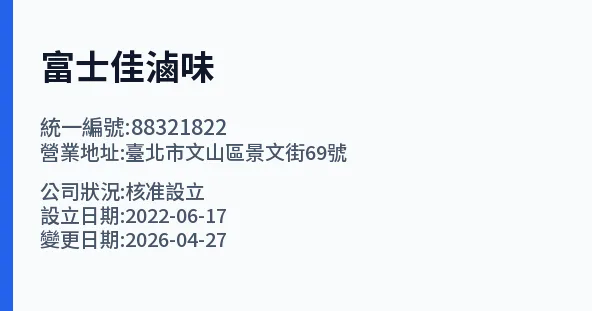 富士佳滷味的照片-統編 88321822(臺北市) 公司登記資料與營業項目詳細圖表