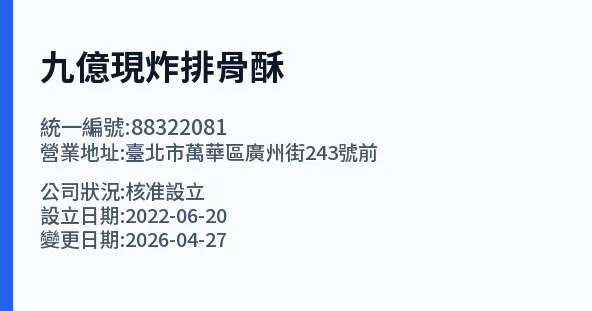 九億現炸排骨酥的照片-統編 88322081(臺北市) 公司登記資料與營業項目詳細圖表