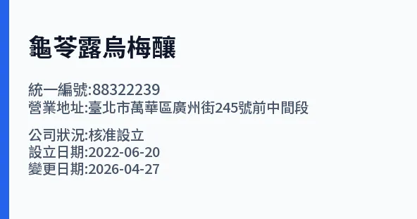 龜苓露烏梅釀的照片-統編 88322239(臺北市) 公司登記資料與營業項目詳細圖表