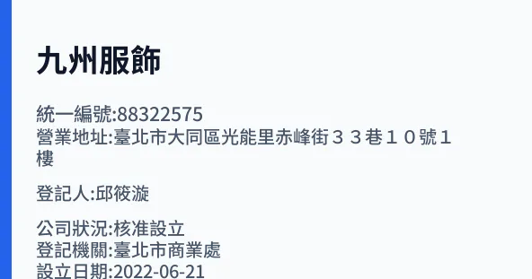 九州服飾的照片-統編 88322575(臺北市) 公司登記資料與營業項目詳細圖表