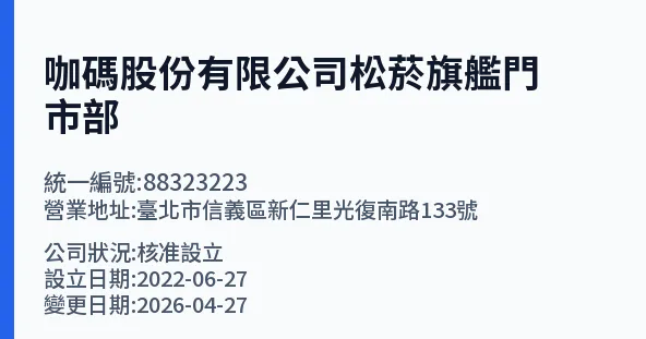咖碼股份有限公司松菸旗艦門市部的照片-統編 88323223(臺北市) 公司登記資料與營業項目詳細圖表