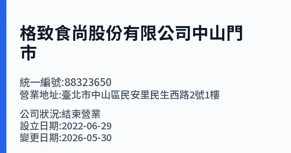 格致食尚股份有限公司中山門市的照片-統編 88323650(臺北市) 公司登記資料與營業項目詳細圖表