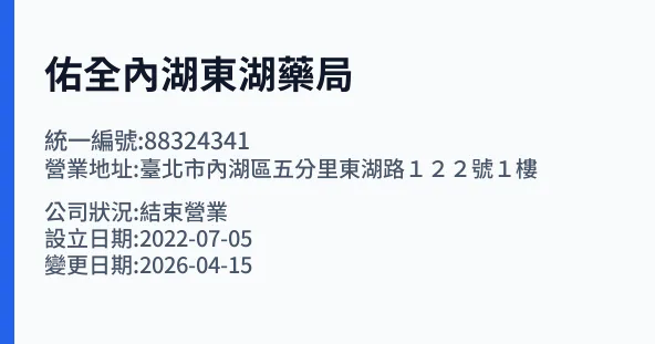 佑全內湖東湖藥局的照片-統編 88324341(臺北市) 公司登記資料與營業項目詳細圖表