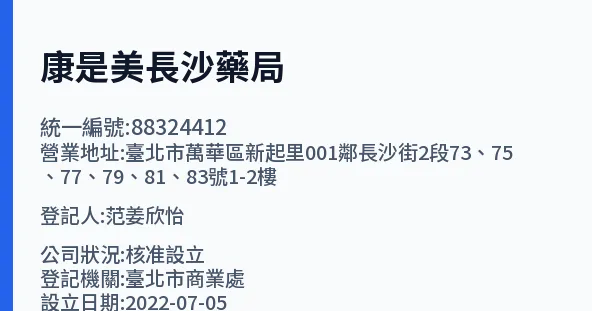 康是美長沙藥局的照片-統編 88324412(臺北市) 公司登記資料與營業項目詳細圖表