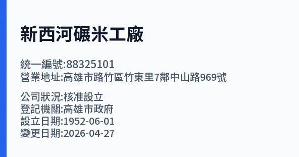 新西河碾米工廠的照片-統編 88325101(高雄市) 公司登記資料與營業項目詳細圖表