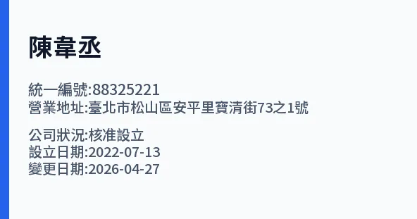 陳韋丞的照片-統編 88325221(臺北市) 公司登記資料與營業項目詳細圖表