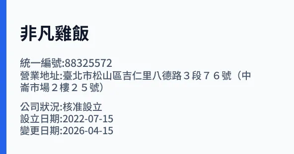非凡雞飯的照片-統編 88325572(臺北市) 公司登記資料與營業項目詳細圖表