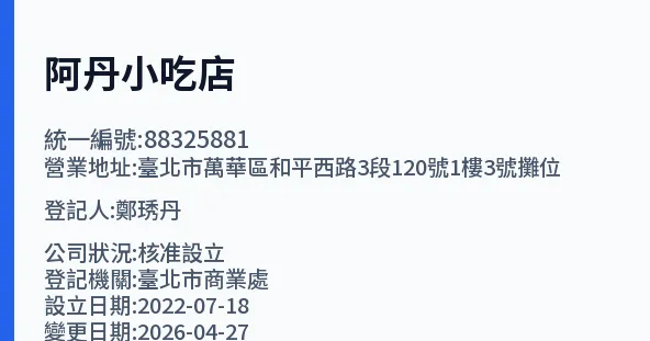 阿丹小吃店的照片-統編 88325881(臺北市) 公司登記資料與營業項目詳細圖表