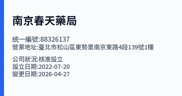 南京春天藥局的照片-統編 88326137(臺北市) 公司登記資料與營業項目詳細圖表