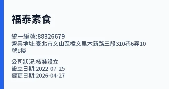 福泰素食的照片-統編 88326679(臺北市) 公司登記資料與營業項目詳細圖表