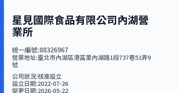 星見國際食品有限公司內湖營業所的照片-統編 88326967(臺北市) 公司登記資料與營業項目詳細圖表