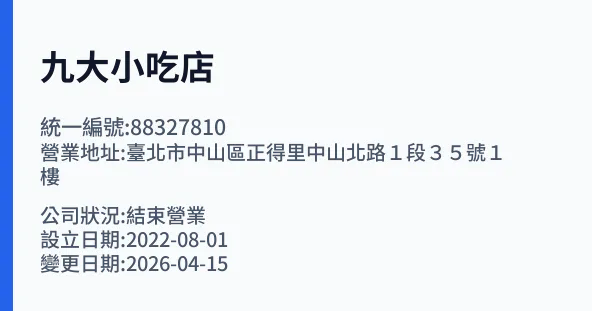 九大小吃店的照片-統編 88327810(臺北市) 公司登記資料與營業項目詳細圖表