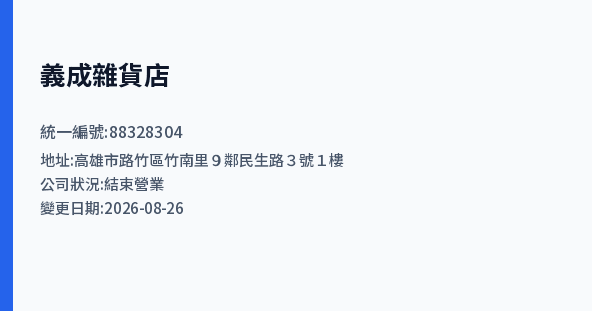 義成雜貨店的照片-統編 88328304(高雄市) 公司登記資料與營業項目詳細圖表