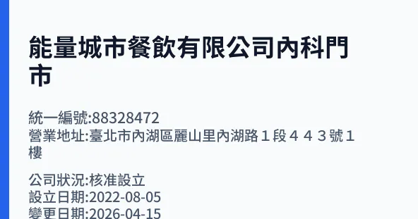 能量城市餐飲有限公司內科門市的照片-統編 88328472(臺北市) 公司登記資料與營業項目詳細圖表