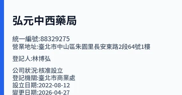 弘元中西藥局的照片-統編 88329275(臺北市) 公司登記資料與營業項目詳細圖表