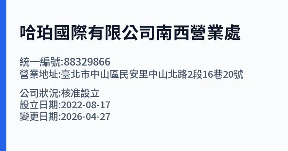 哈珀國際有限公司南西營業處的照片-統編 88329866(臺北市) 公司登記資料與營業項目詳細圖表
