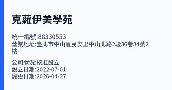 克蘿伊美學苑的照片-統編 88330553(臺北市) 公司登記資料與營業項目詳細圖表