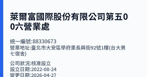 萊爾富國際股份有限公司第五00六營業處的照片-統編 88330673(臺北市) 公司登記資料與營業項目詳細圖表
