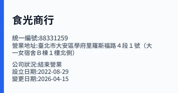 食光商行的照片-統編 88331259(臺北市) 公司登記資料與營業項目詳細圖表