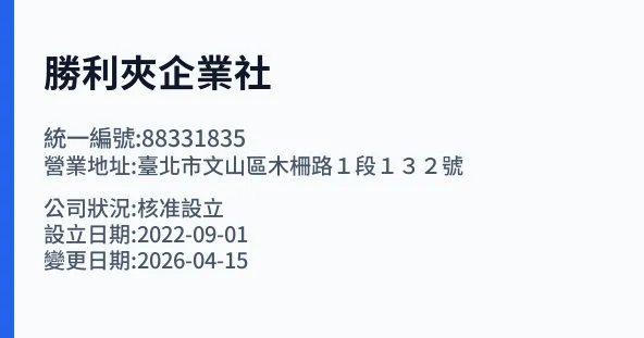 勝利夾企業社的照片-統編 88331835(臺北市) 公司登記資料與營業項目詳細圖表