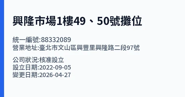 興隆市場1樓49、50號攤位的照片-統編 88332089(臺北市) 公司登記資料與營業項目詳細圖表