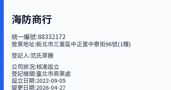 海防商行的照片-統編 88332172(新北市) 公司登記資料與營業項目詳細圖表