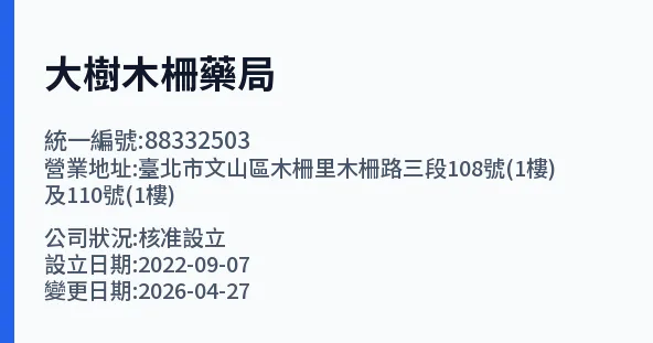 大樹木柵藥局的照片-統編 88332503(臺北市) 公司登記資料與營業項目詳細圖表