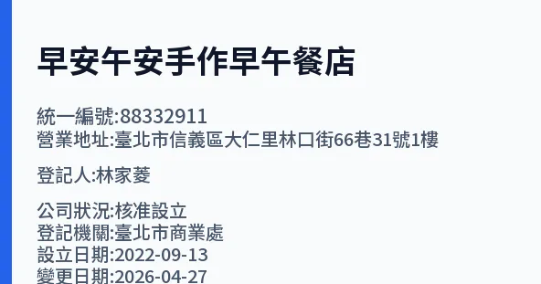 早安午安手作早午餐店的照片-統編 88332911(臺北市) 公司登記資料與營業項目詳細圖表