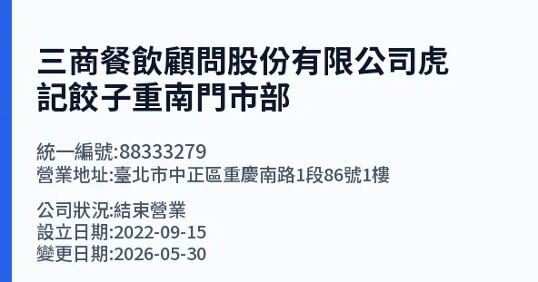 三商餐飲顧問股份有限公司虎記餃子重南門市部的照片-統編 88333279(臺北市) 公司登記資料與營業項目詳細圖表