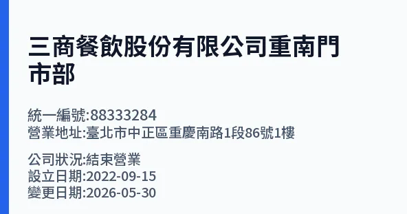 三商餐飲股份有限公司重南門市部的照片-統編 88333284(臺北市) 公司登記資料與營業項目詳細圖表