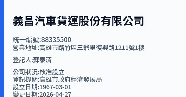 義昌汽車貨運股份有限公司的照片-統編 88335500(高雄市) 公司登記資料與營業項目詳細圖表