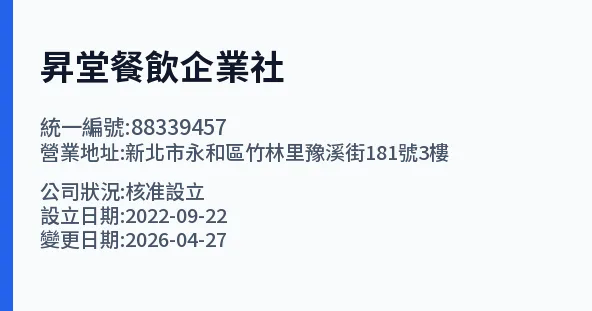 昇堂餐飲企業社的照片-統編 88339457(新北市) 公司登記資料與營業項目詳細圖表