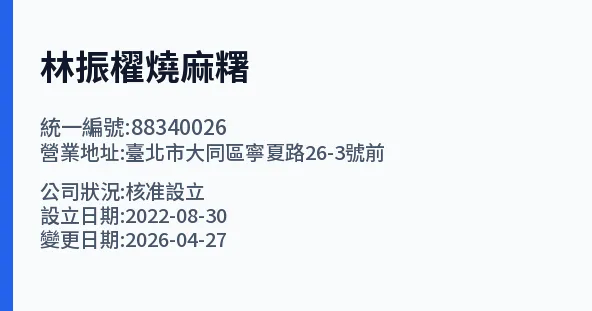 林振櫂燒麻糬的照片-統編 88340026(臺北市) 公司登記資料與營業項目詳細圖表