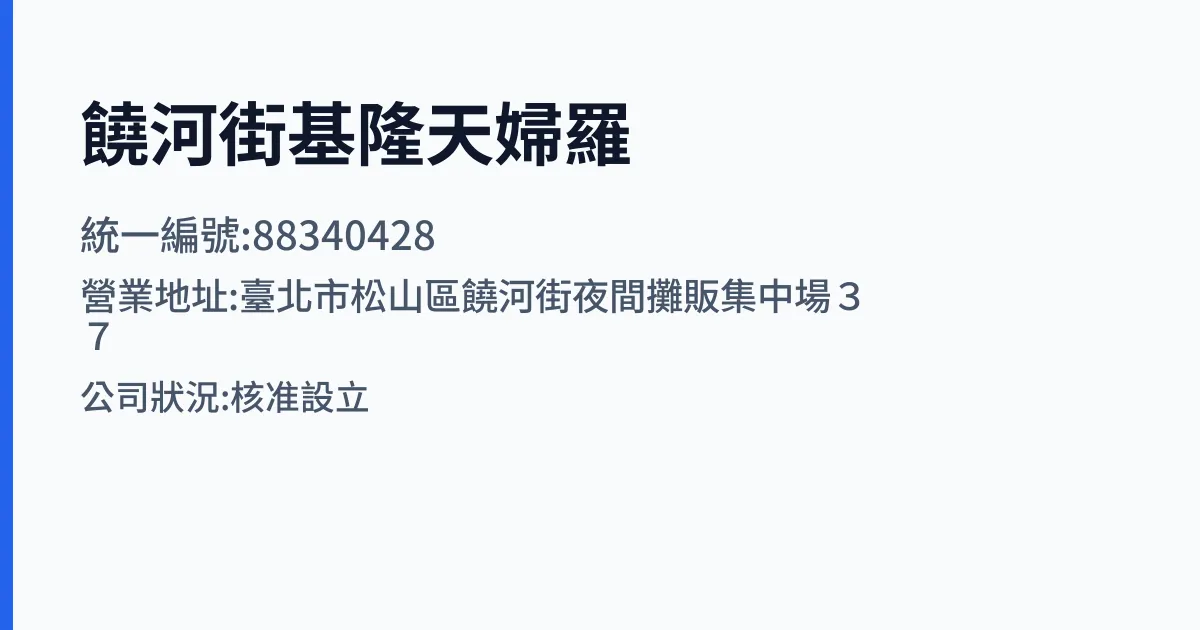 饒河街基隆天婦羅 - 統編 88340428(臺北市) 公司登記資料與營業項目詳細圖表