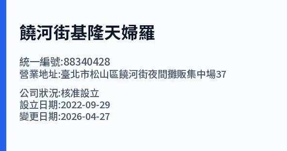 饒河街基隆天婦羅的照片-統編 88340428(臺北市) 公司登記資料與營業項目詳細圖表