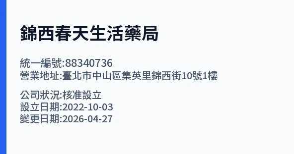 錦西春天生活藥局的照片-統編 88340736(臺北市) 公司登記資料與營業項目詳細圖表