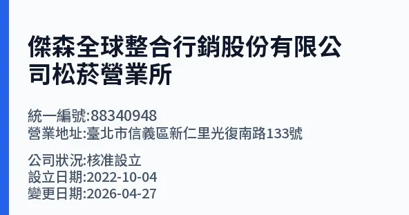 傑森全球整合行銷股份有限公司松菸營業所的照片-統編 88340948(臺北市) 公司登記資料與營業項目詳細圖表