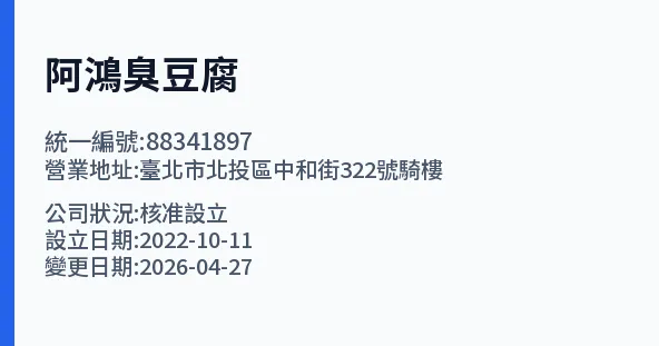 阿鴻臭豆腐的照片-統編 88341897(臺北市) 公司登記資料與營業項目詳細圖表