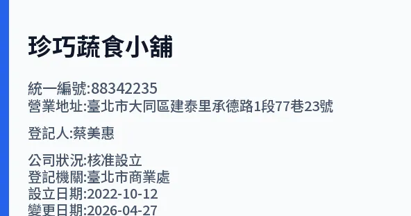 珍巧蔬食小舖的照片-統編 88342235(臺北市) 公司登記資料與營業項目詳細圖表
