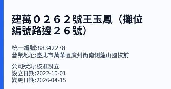 建萬0262號王玉鳳(攤位編號路邊26號)的照片-統編 88342278(臺北市) 公司登記資料與營業項目詳細圖表