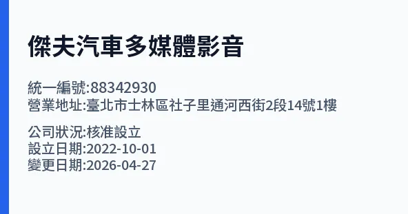 傑夫汽車多媒體影音的照片-統編 88342930(臺北市) 公司登記資料與營業項目詳細圖表