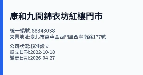 康和九間錦衣坊紅樓門市的照片-統編 88343038(臺北市) 公司登記資料與營業項目詳細圖表