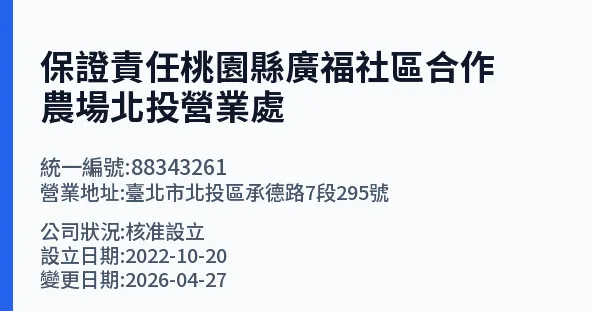 保證責任桃園縣廣福社區合作農場北投營業處的照片-統編 88343261(臺北市) 公司登記資料與營業項目詳細圖表