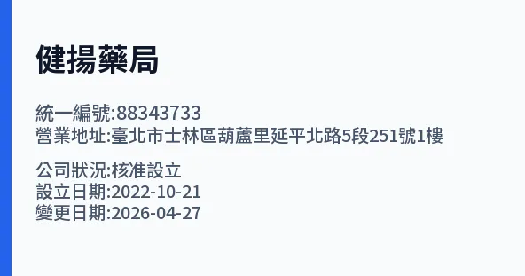 健揚藥局的照片-統編 88343733(臺北市) 公司登記資料與營業項目詳細圖表